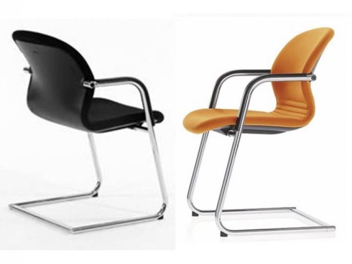 Products – Classic Working Life