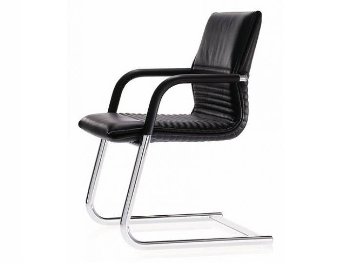 Products – Classic Working Life