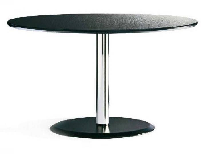 Products – Classic Working Life