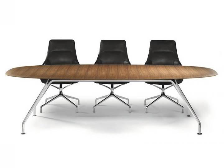 Products – Classic Working Life